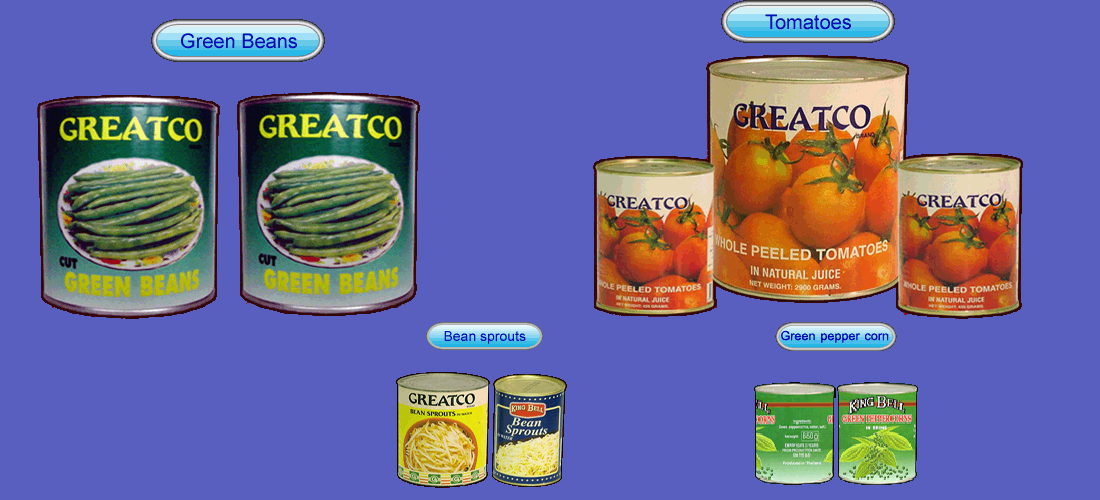 ABC Products Co.,LTd.